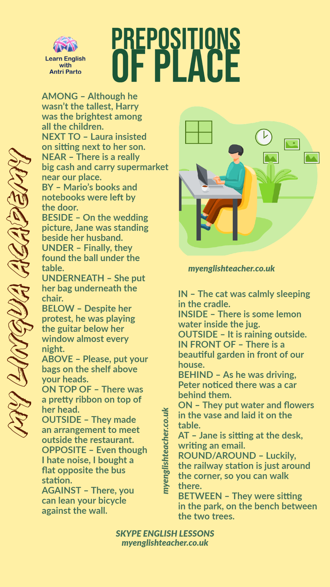 Prepositions of Place - My Lingua Academy
