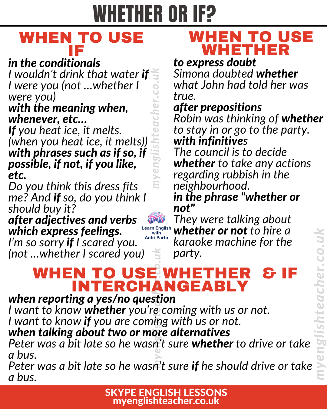 Whether Meaning God's Little Book Of Answers To Big Questions,: