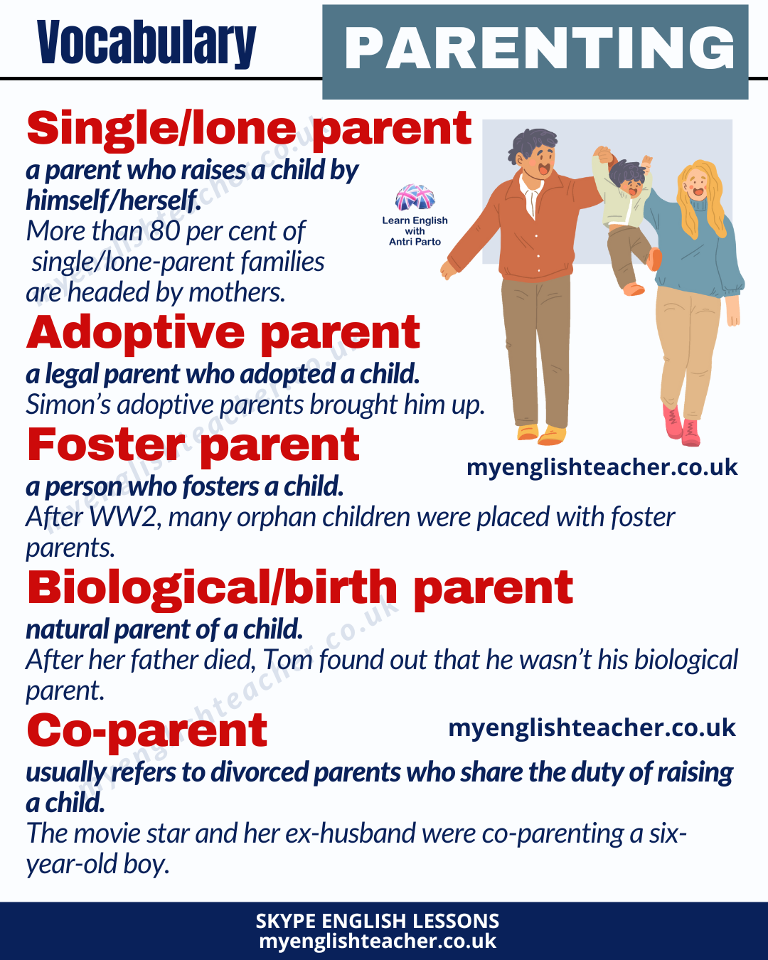 Talking about Parenting in English - My Lingua Academy