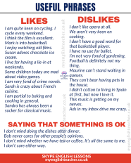 Expressing LIKES And DISLIKES In English My Lingua Academy