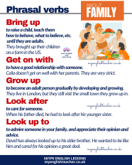 Phrasal Verbs Related To FAMILY My Lingua Academy Phrasal Verbs Related To FAMILY My Lingua Academy