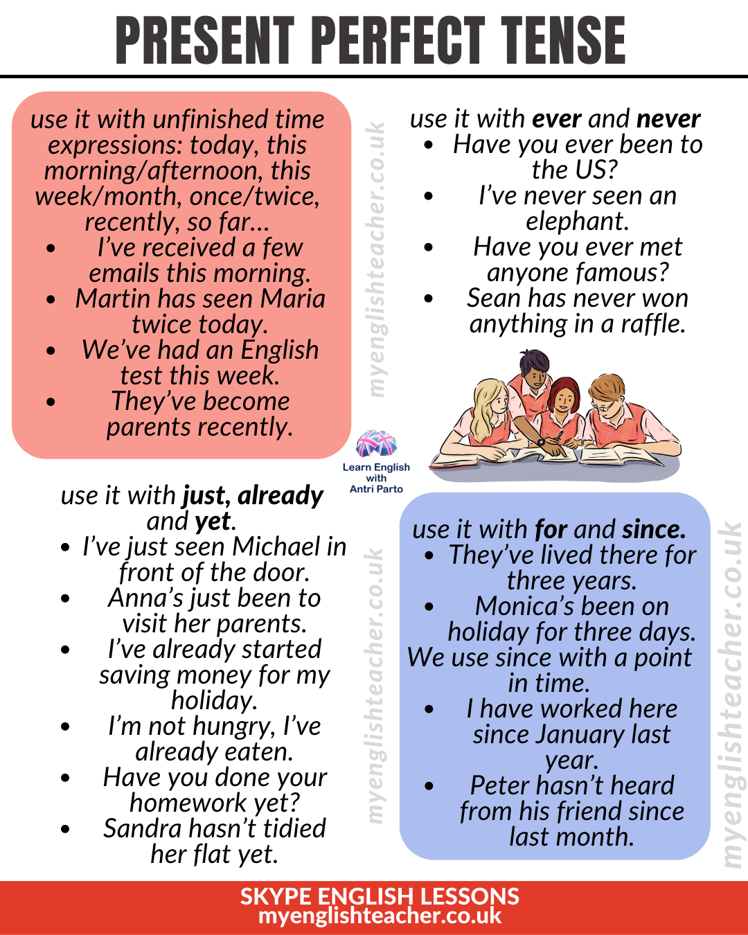 Present Perfect Archives My Lingua Academy