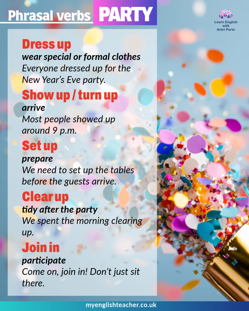 Talking about Parties in English - My Lingua Academy