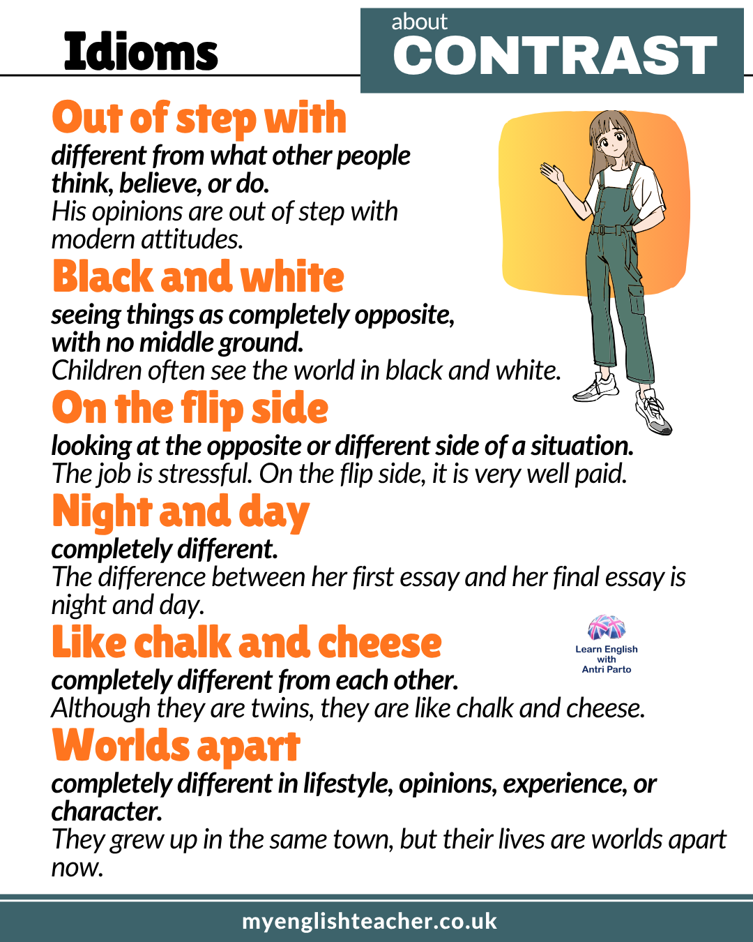 Idioms for Showing Contrast in English - My Lingua Academy