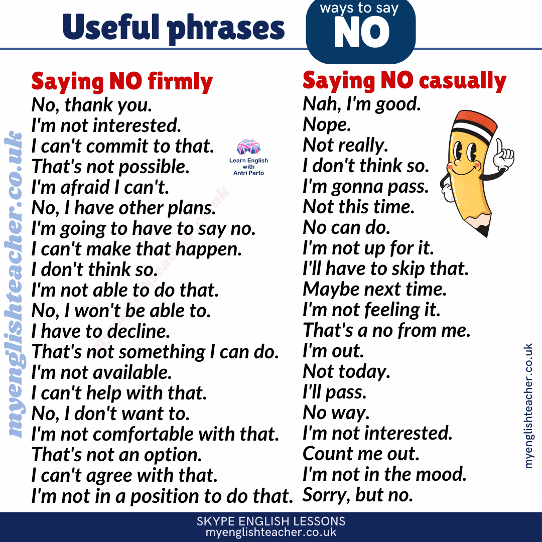 Ways to Say “No” in English - My Lingua Academy