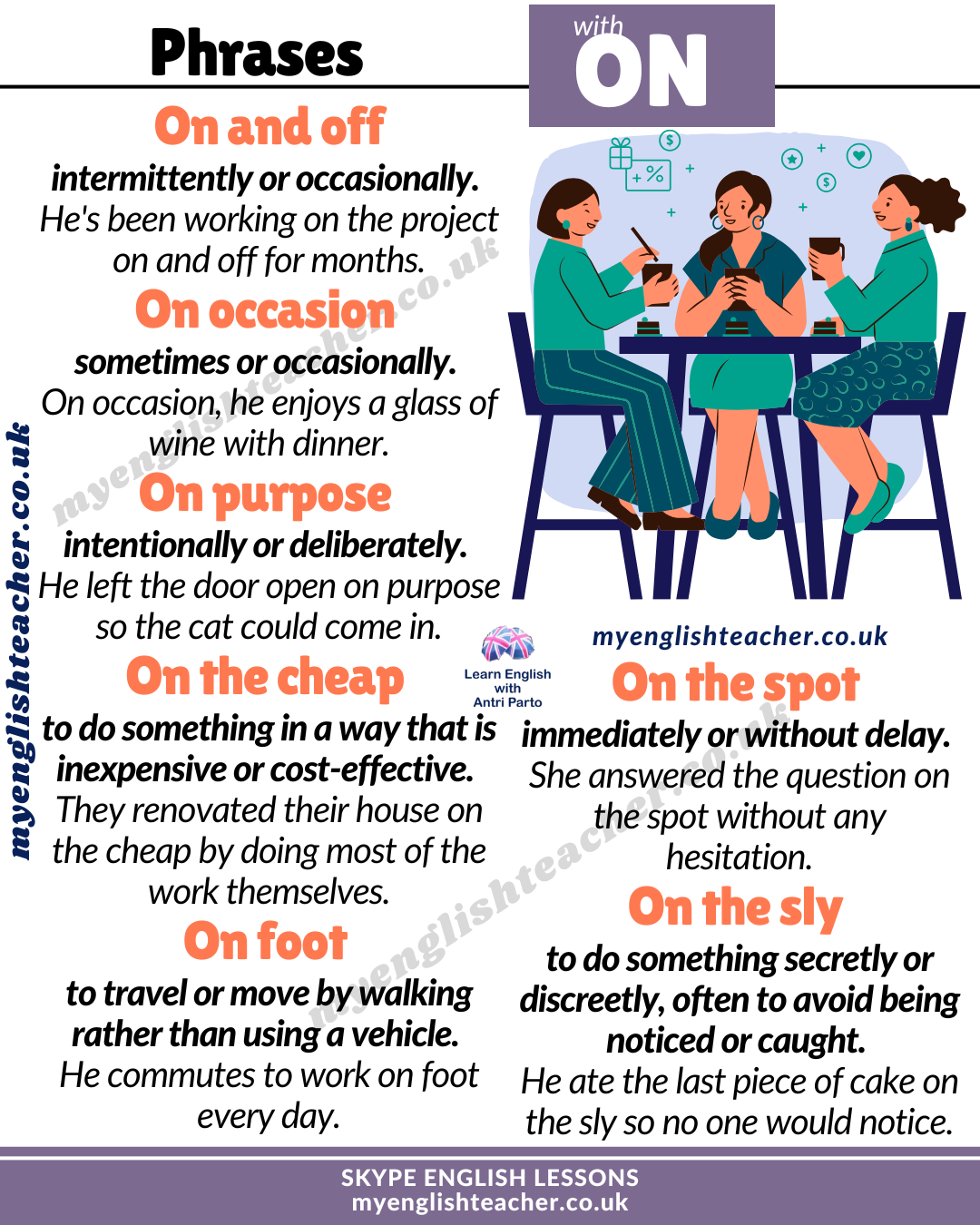 28 Phrases with ON - My Lingua Academy