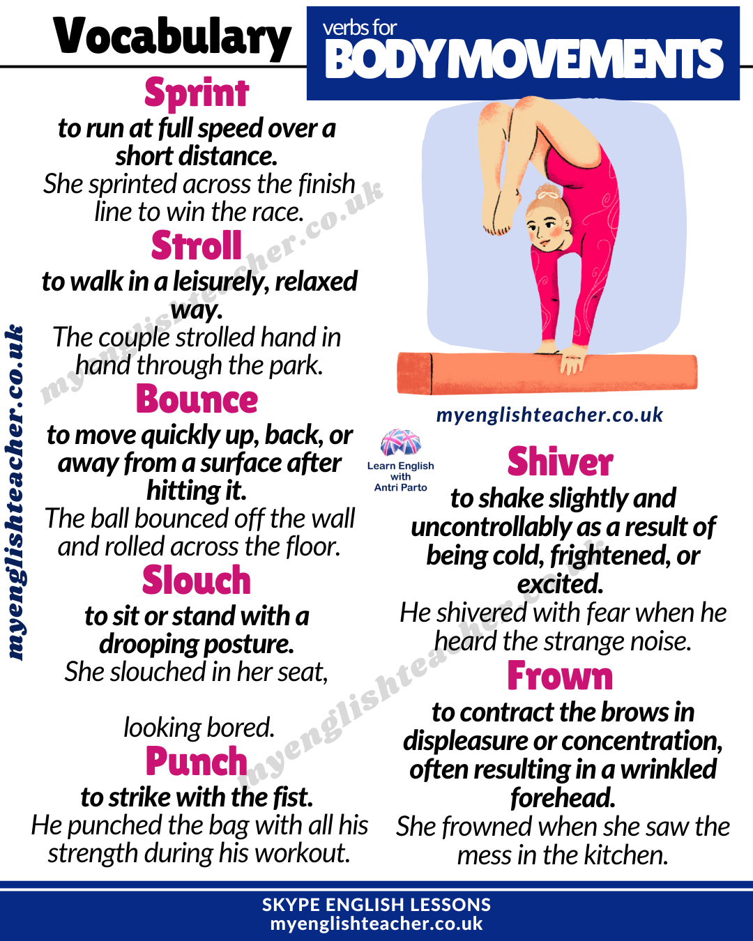 Verbs for Body Movements - My Lingua Academy