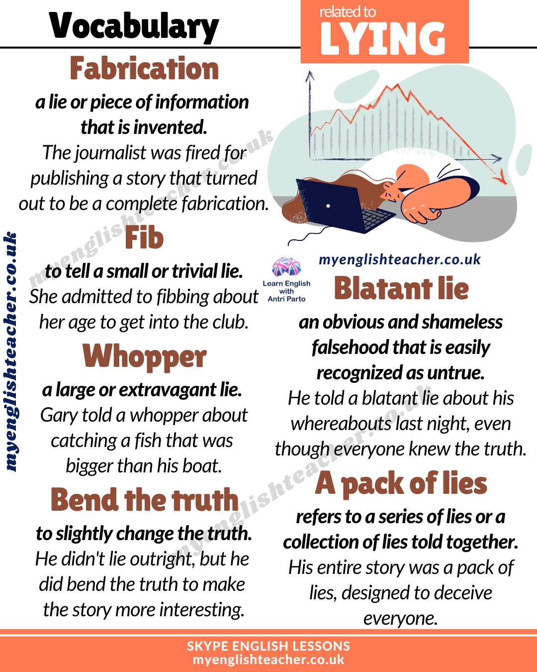 Vocabulary and Expressions Related to Lying - My Lingua Academy