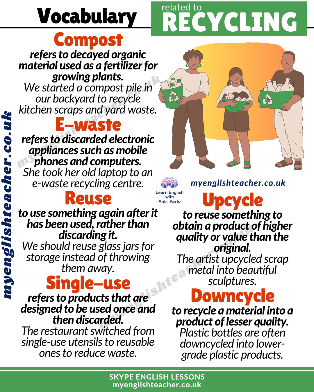 Vocabulary Related to Recycling - My Lingua Academy
