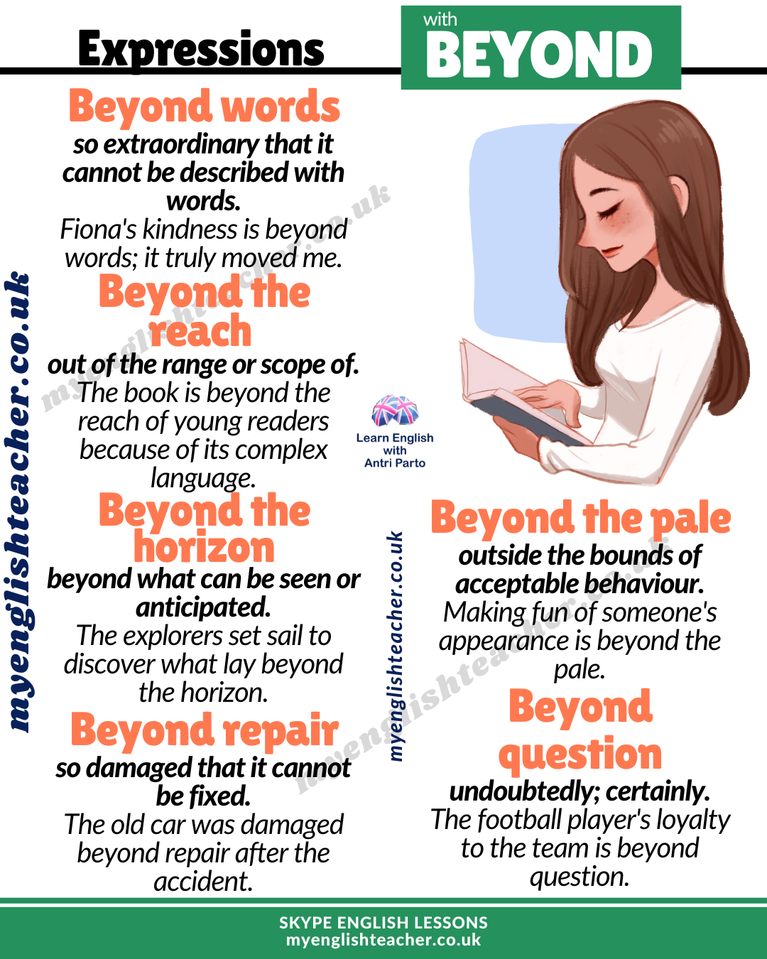 20 Expressions with "Beyond" - My Lingua Academy