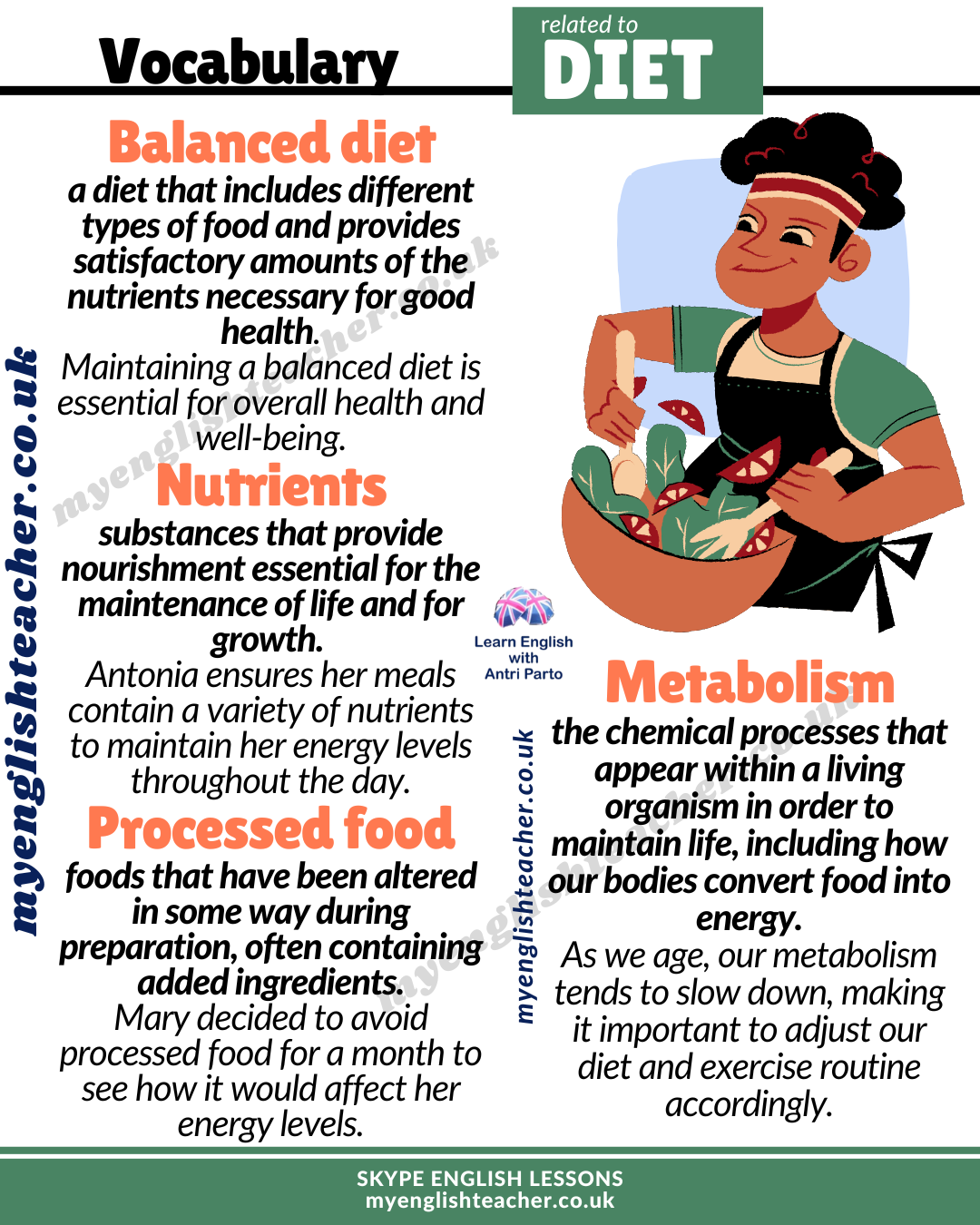 Vocabulary Related to Diet - My Lingua Academy