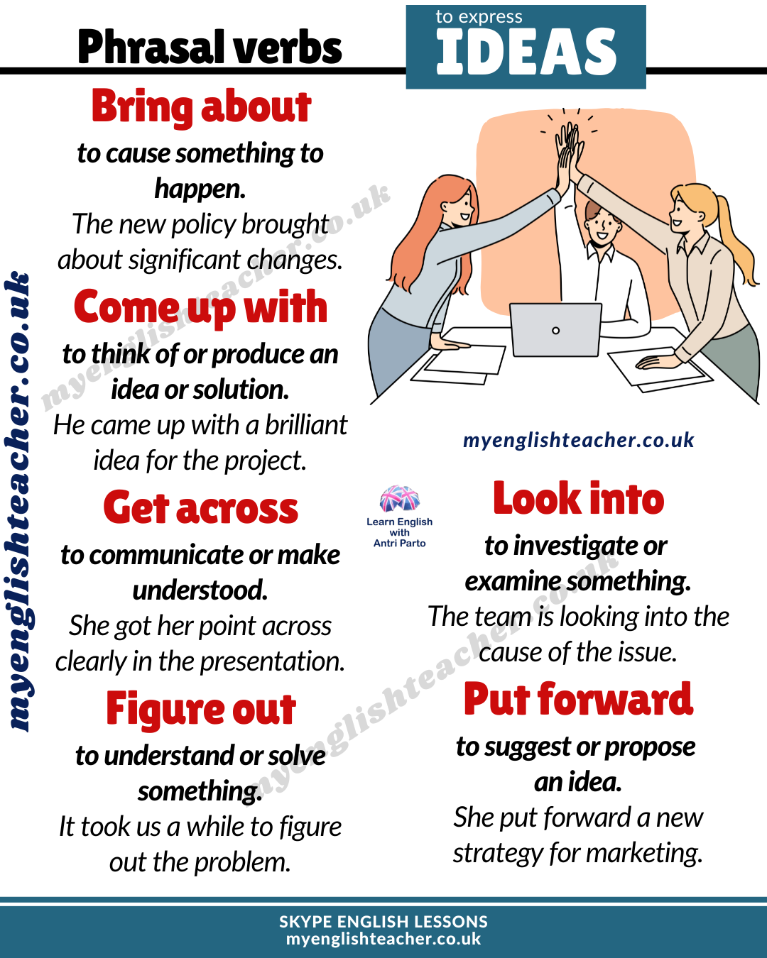 17 Phrasal Verbs to Express Ideas - My Lingua Academy