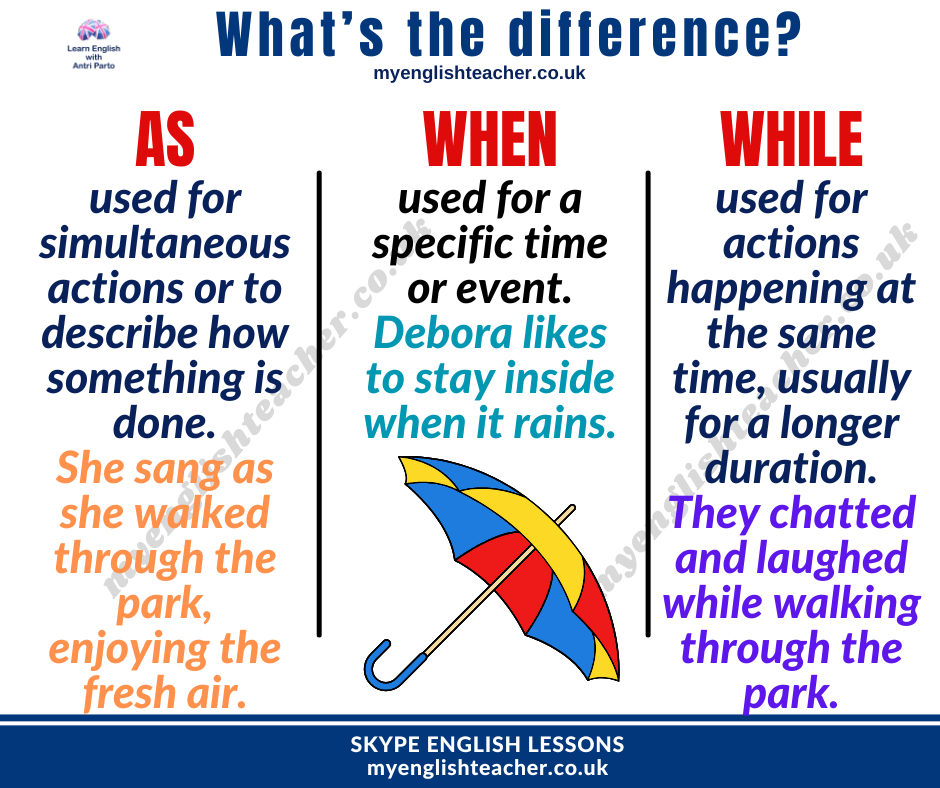 As, When, While - My Lingua Academy