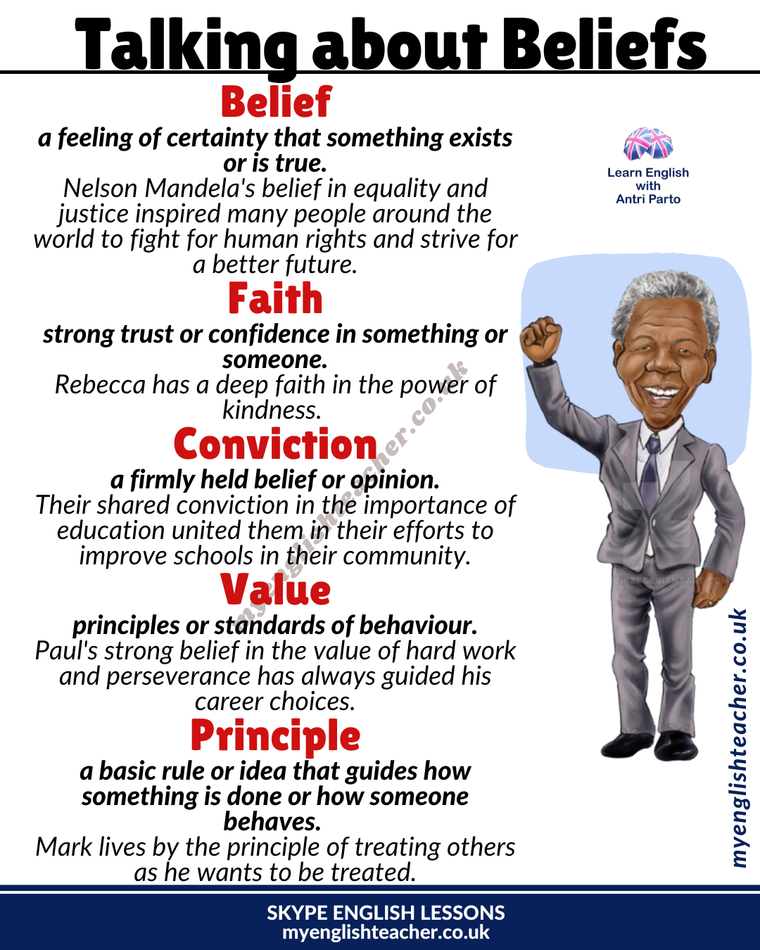 Talking about Beliefs in English - My Lingua Academy
