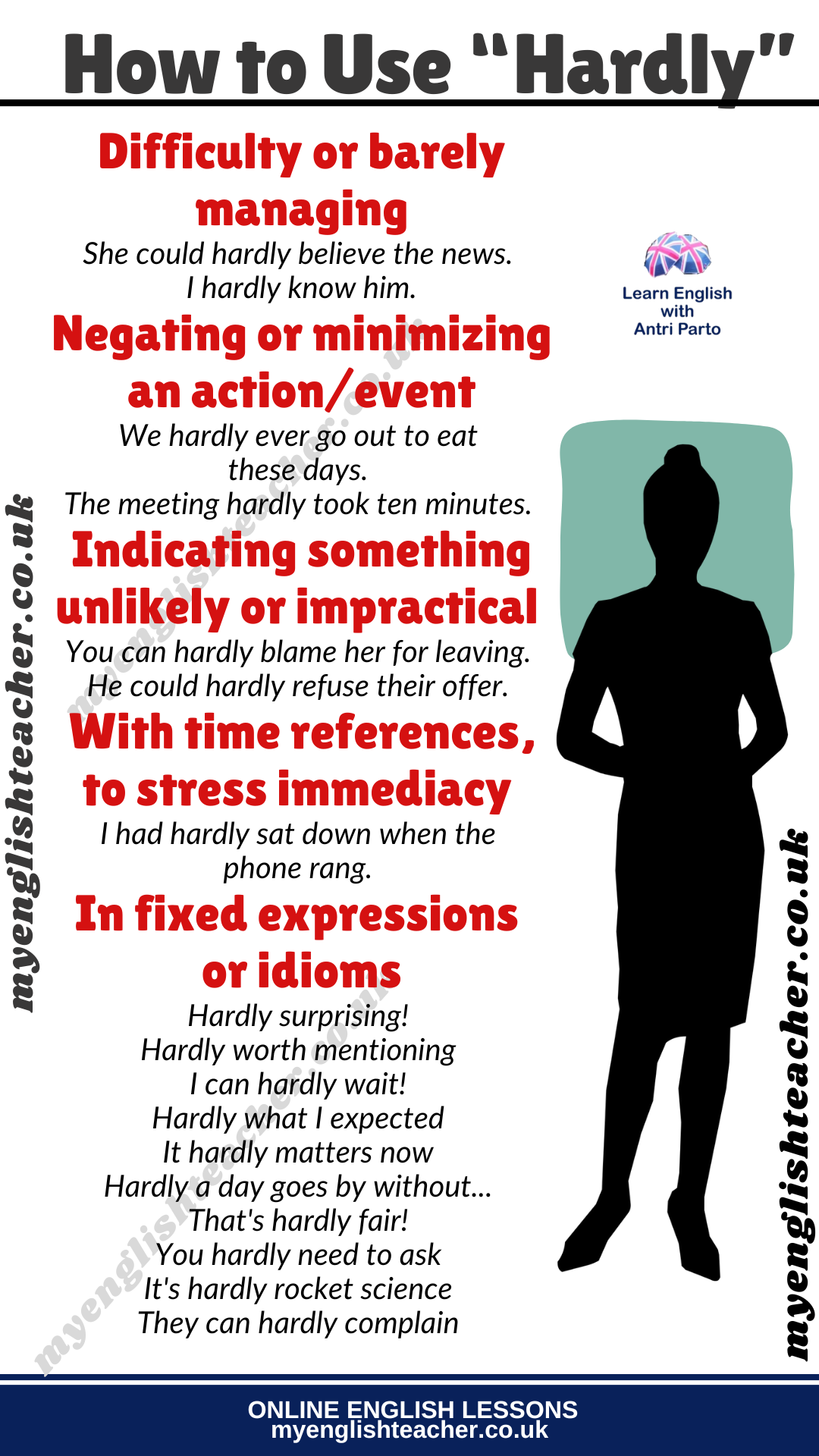 How to use "Hardly" - My Lingua Academy