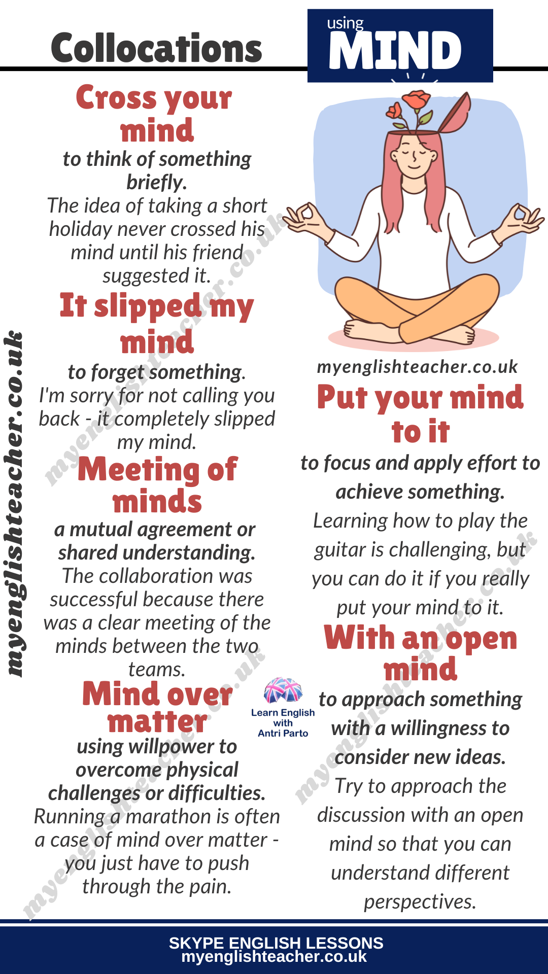 25 Collocations with “Mind” - My Lingua Academy