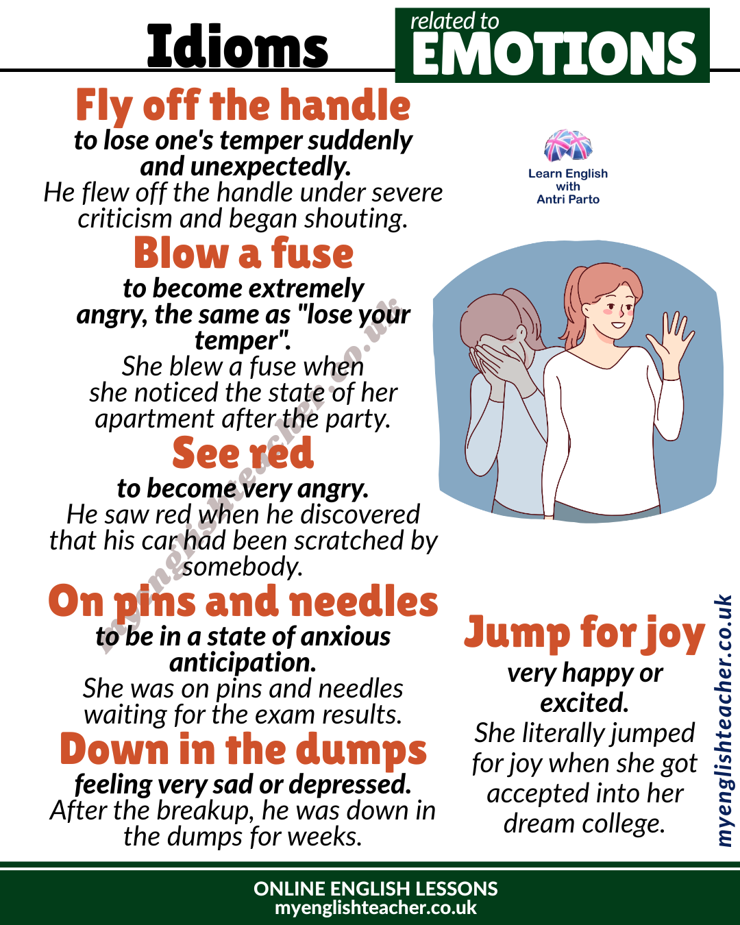 20 Idioms Related to Emotions - My Lingua Academy