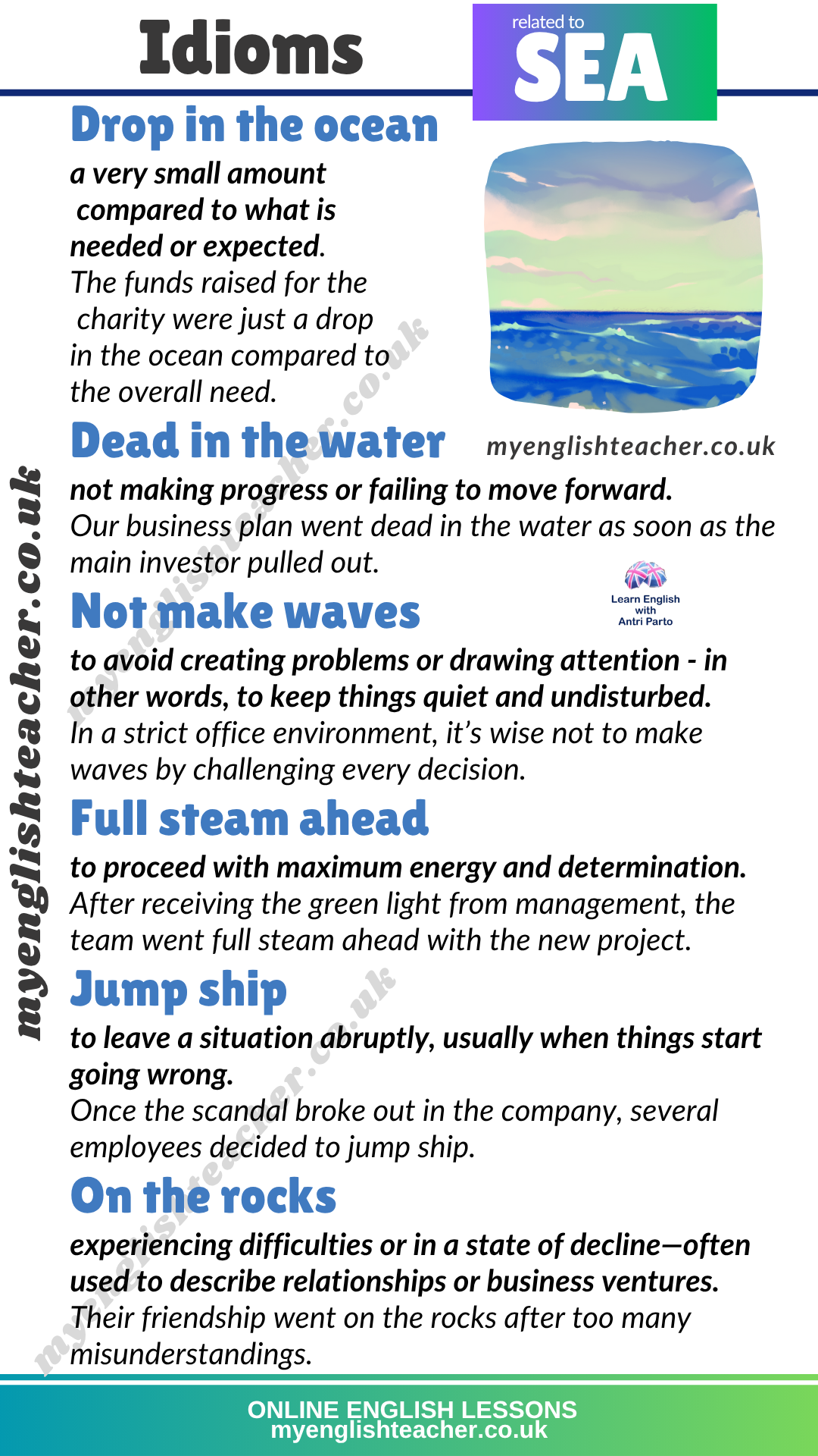30 Idioms Related to Sea - My Lingua Academy