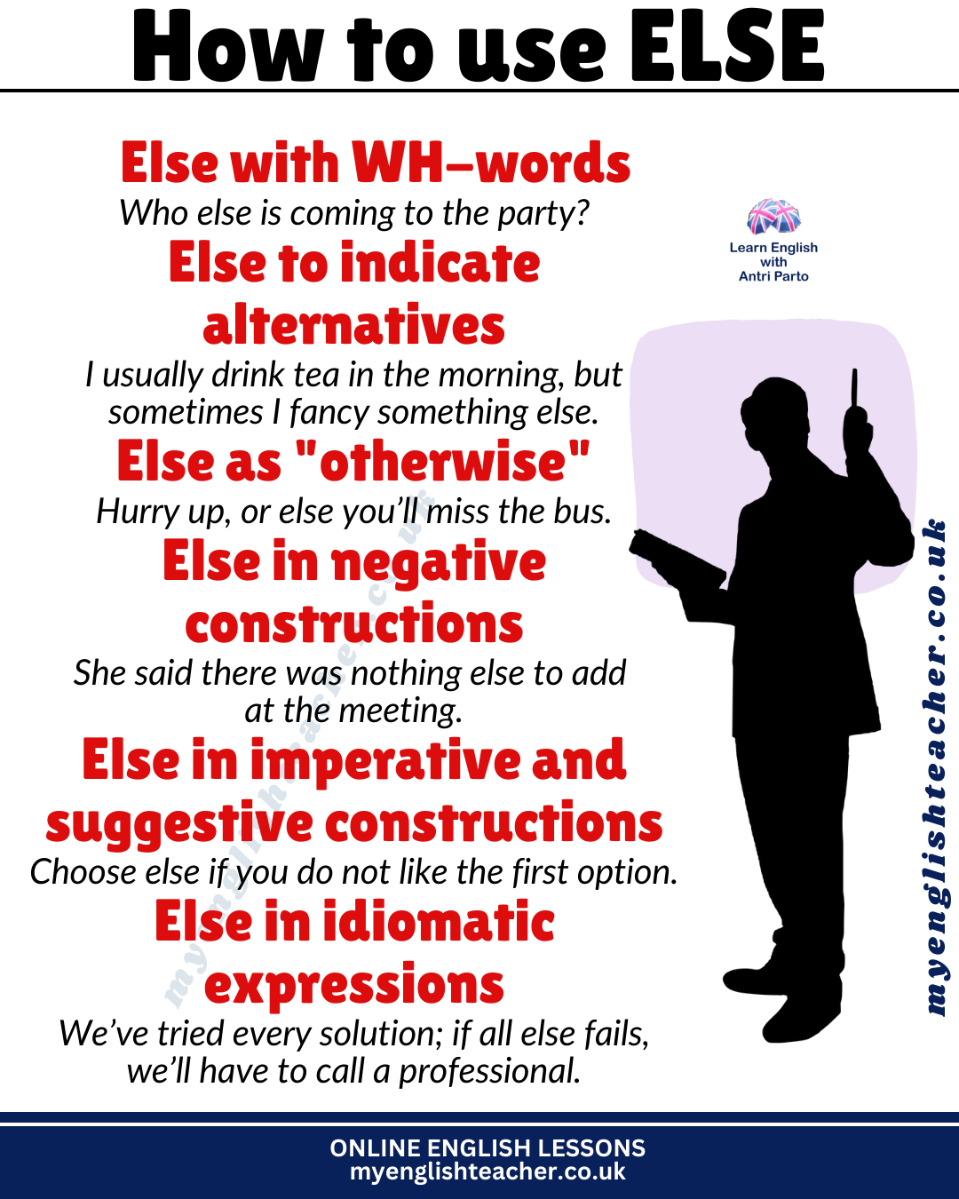How to Use "Else" - My Lingua Academy