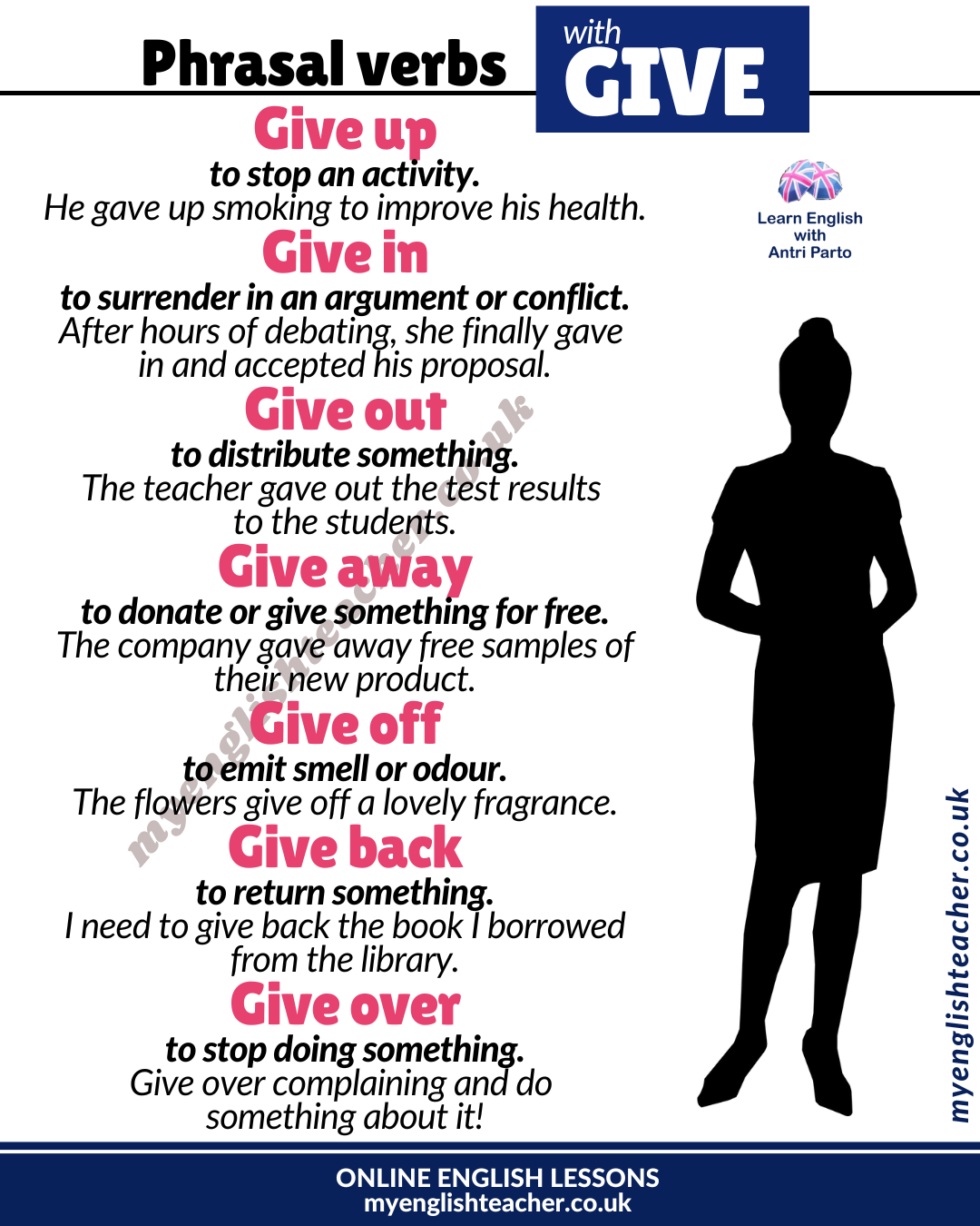 Phrasal Verbs with "Give" - My Lingua Academy