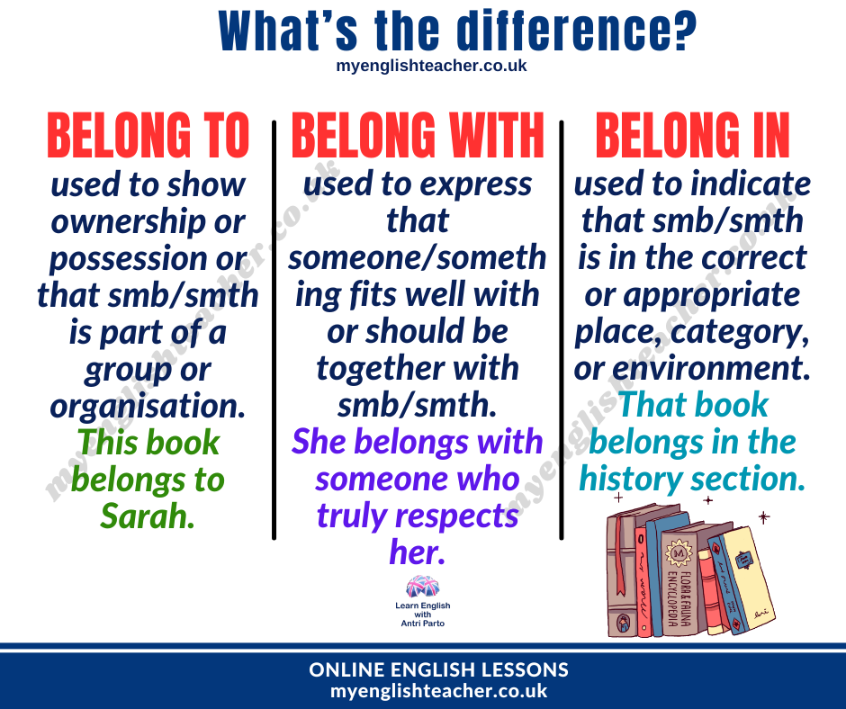 Belong To, Belong With, Belong In – Differences Explained - My Lingua ...