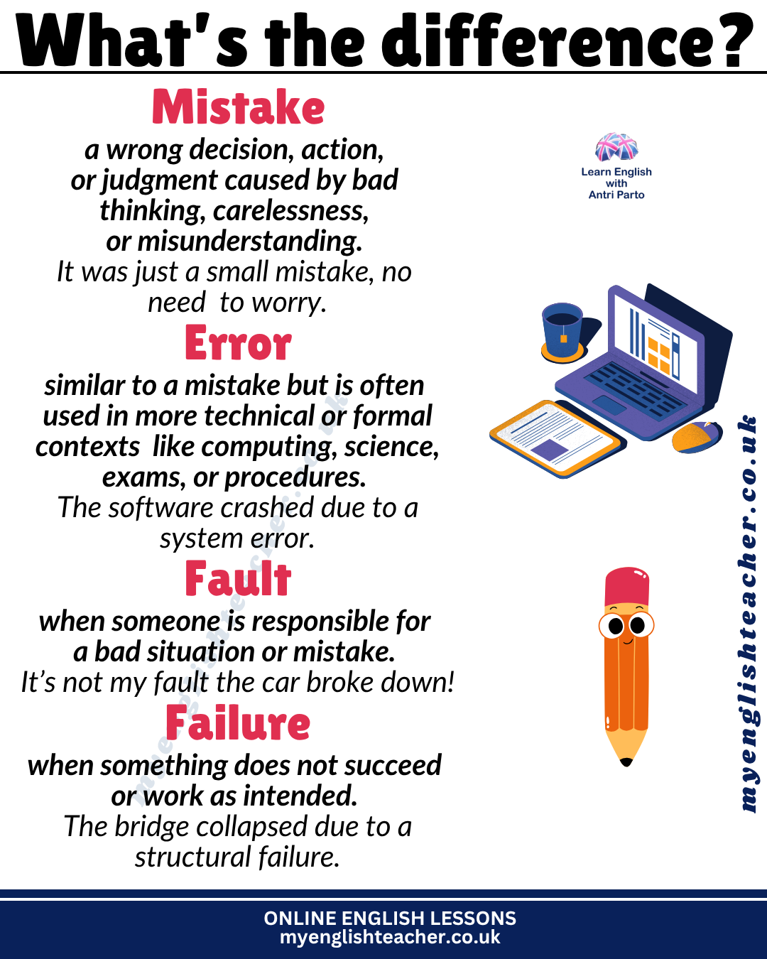 Mistake, Error, Fault, Failure - My Lingua Academy