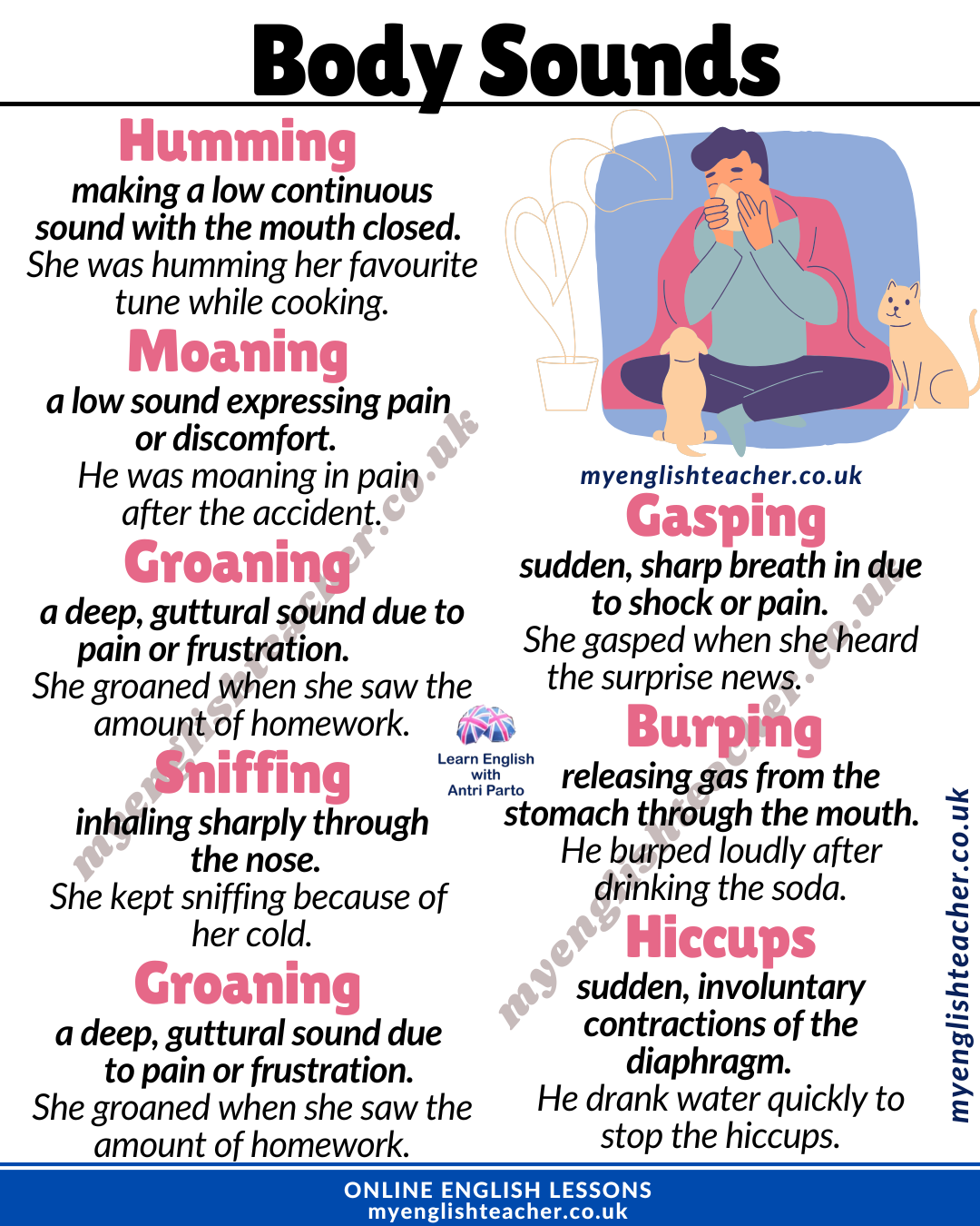 50 Body Sounds - My Lingua Academy