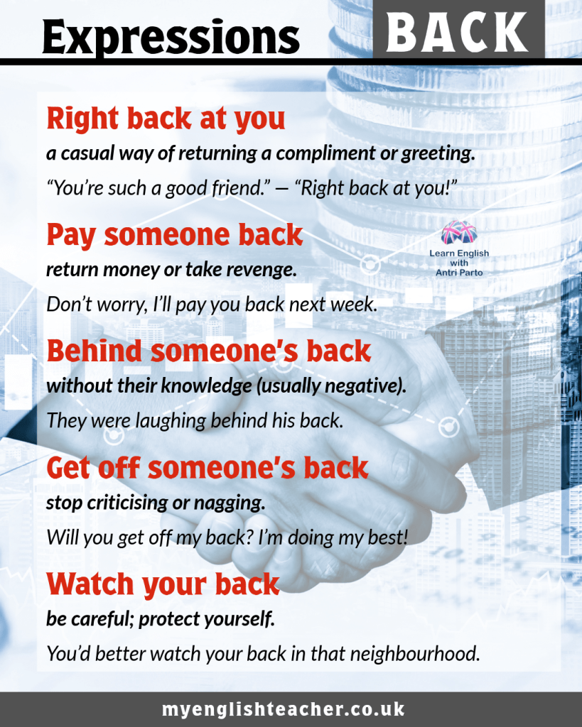 15 Everyday Expressions with “Back” - My Lingua Academy