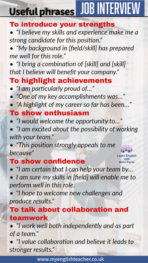 Vocabulary for Job Interviews - My Lingua Academy