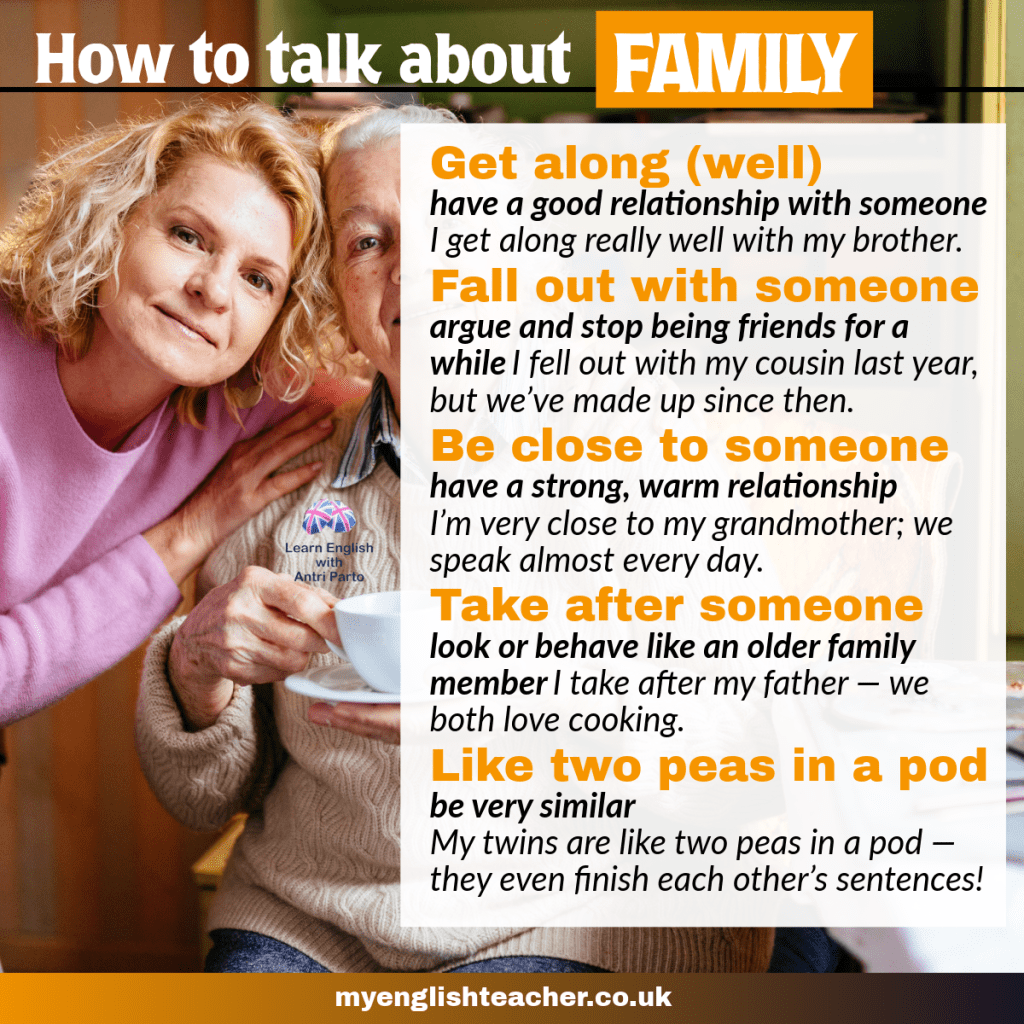 How to Write about Your Family - My Lingua Academy